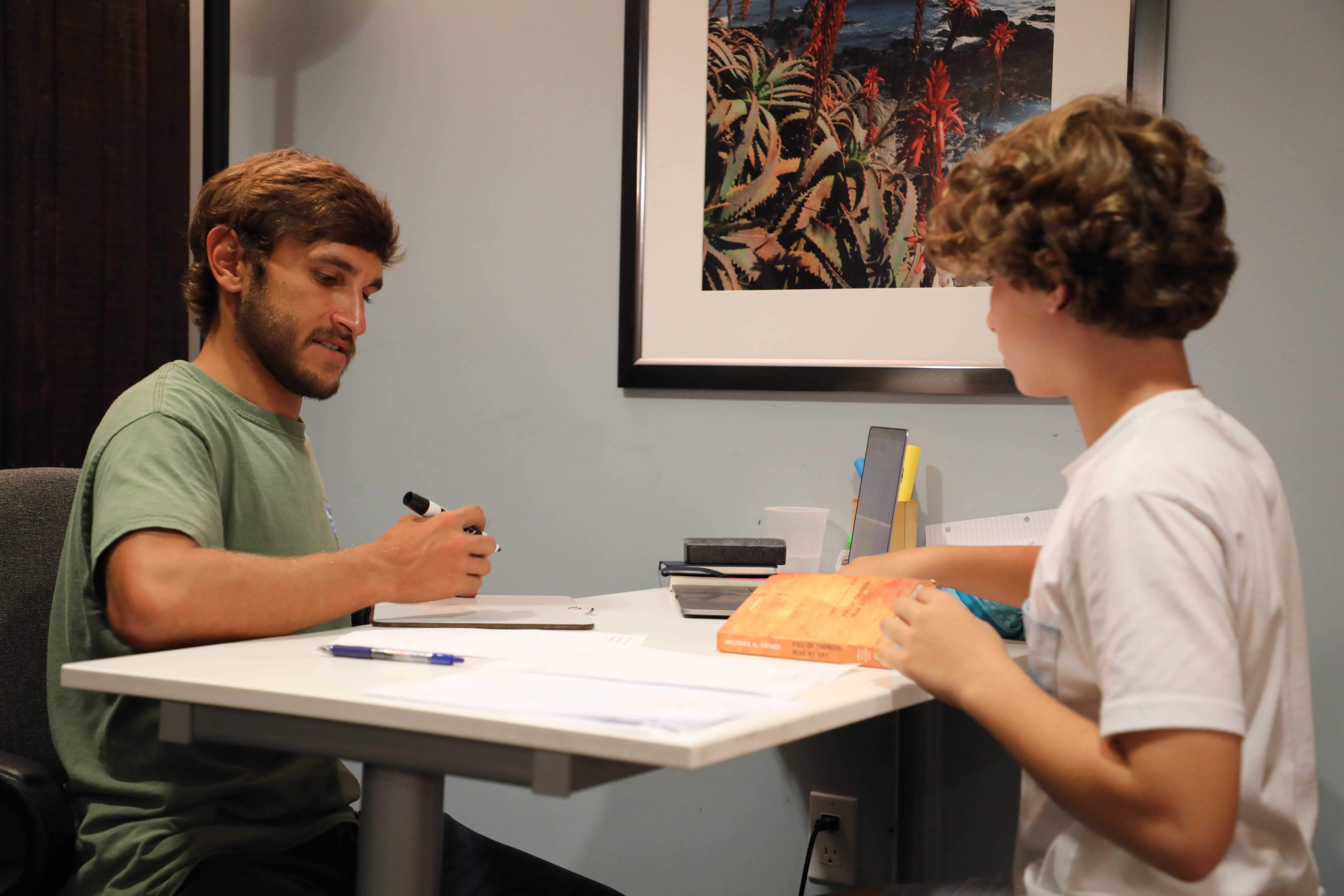 High School Math Tutoring At Study Hut Study Hut Tutoring